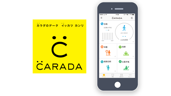 健康経営の持続的な取組みをトータルサポート-CARADA（カラダ）